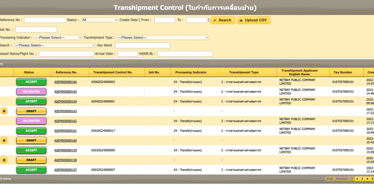 NETBAY IS AN INNOVATIVE TECHNOLOGY COMPANY